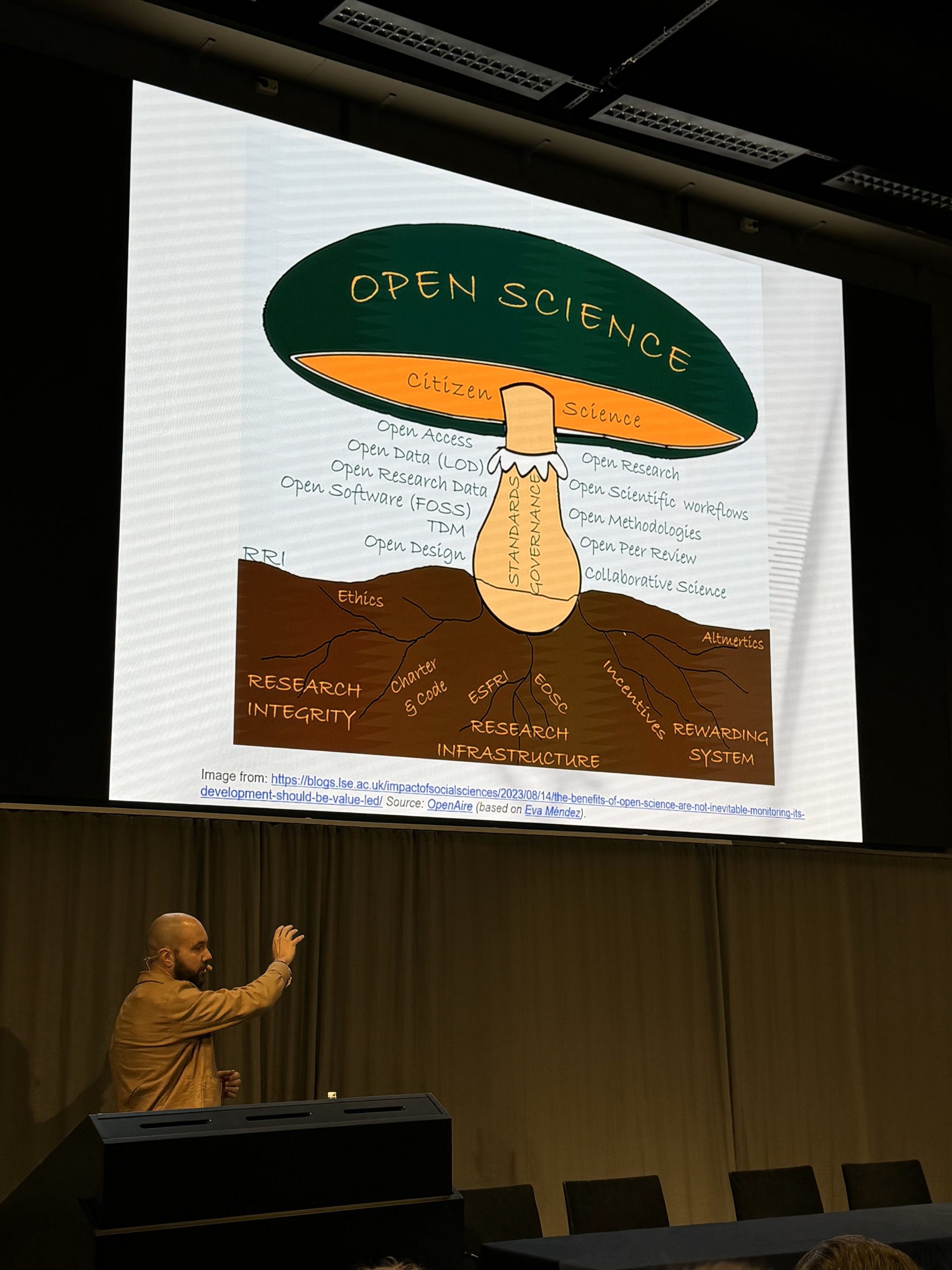 Summarising Open Science Days 2024 – The Open Science Notice Board